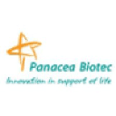 PANACEABIO Share Price, Panacea Biotec Stock NSE BSE India | SharesGuru
